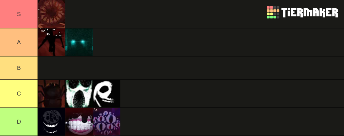 Roblox DOORS 👁️ Monsters Tier List (Community Rankings) - TierMaker