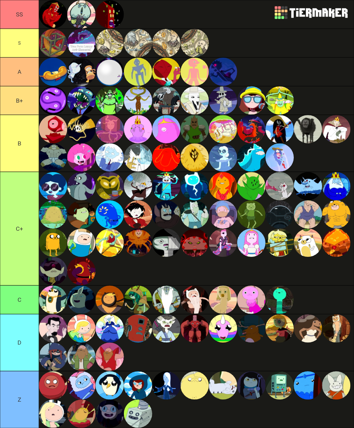 Adventure Time Power Rank Tier List (Community Rankings) - TierMaker