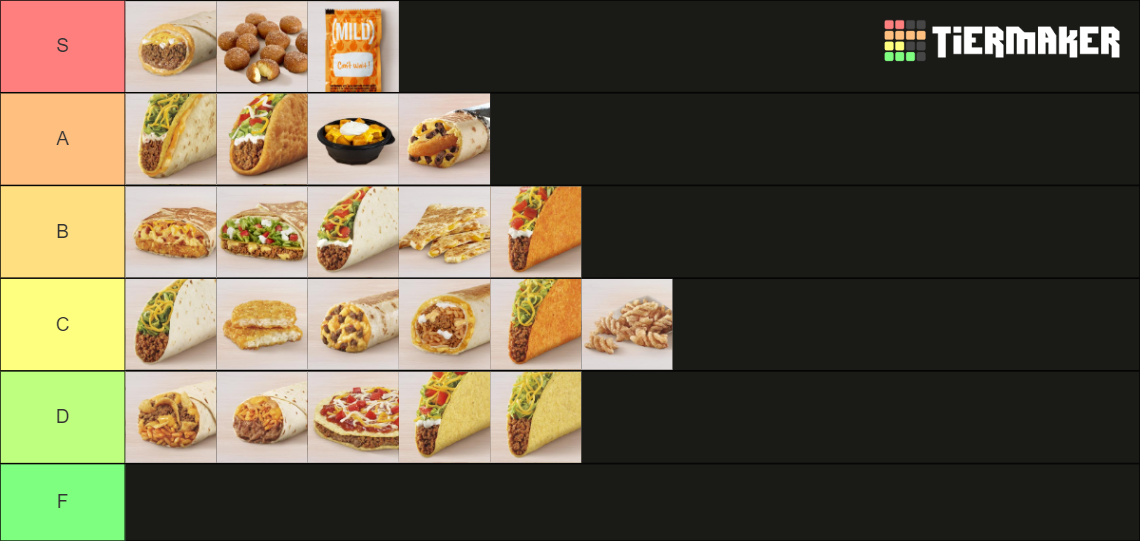 Taco Bell Menu Items Tier List (Community Rankings) - TierMaker
