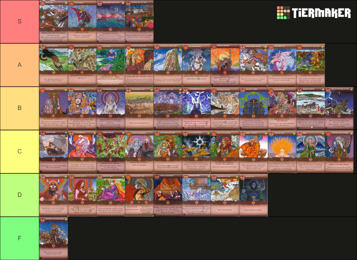 Inis Epic Tale Cards Tier List (Community Rankings) - TierMaker