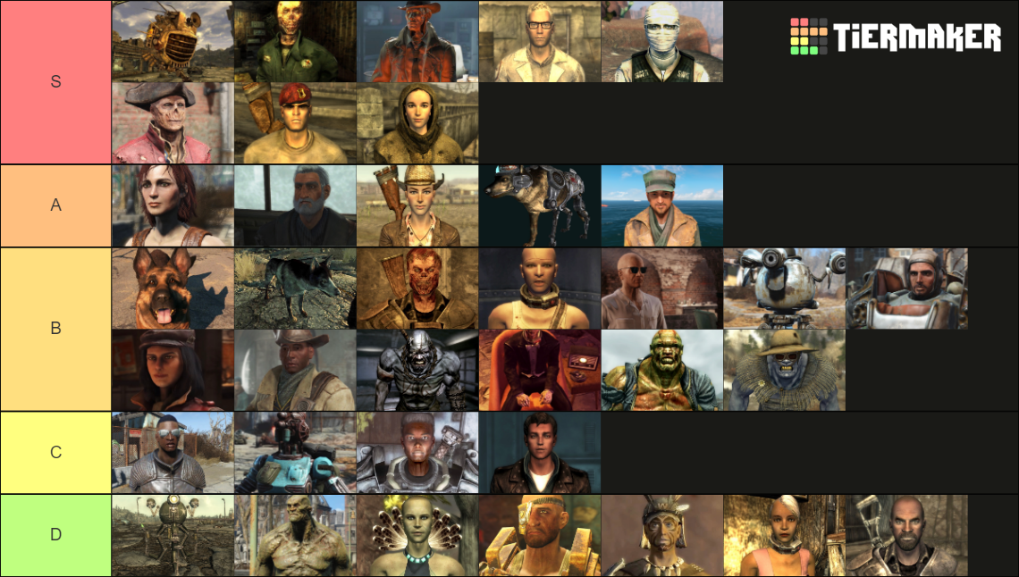 Fallout Companions Tier List (Community Rankings) - TierMaker