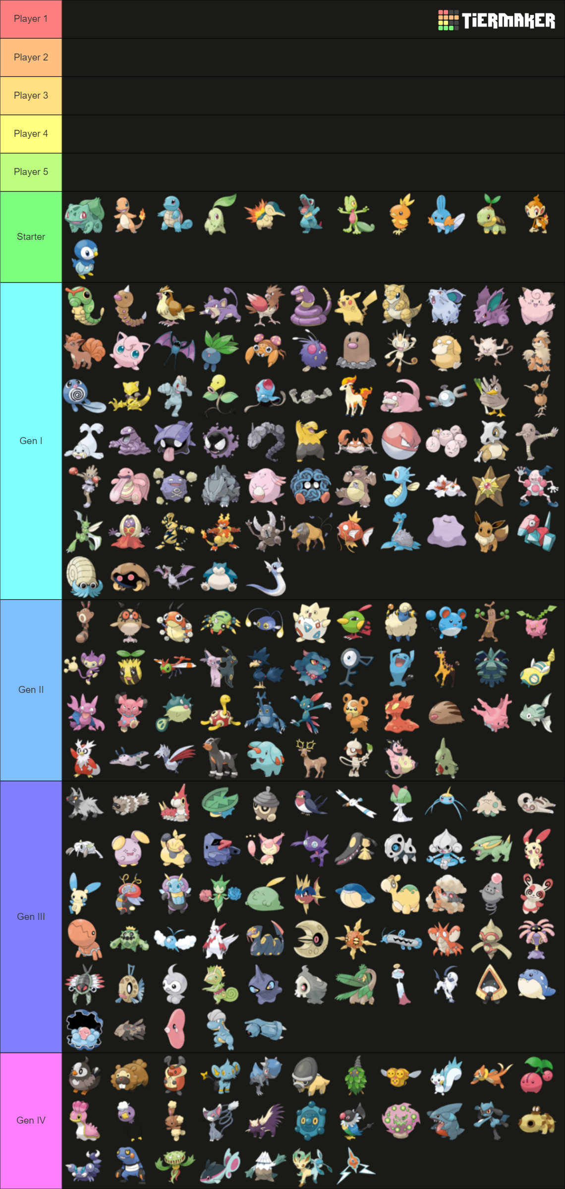 Pokémon Gen I - IV Draftlocke Tier List (Community Rankings) - TierMaker