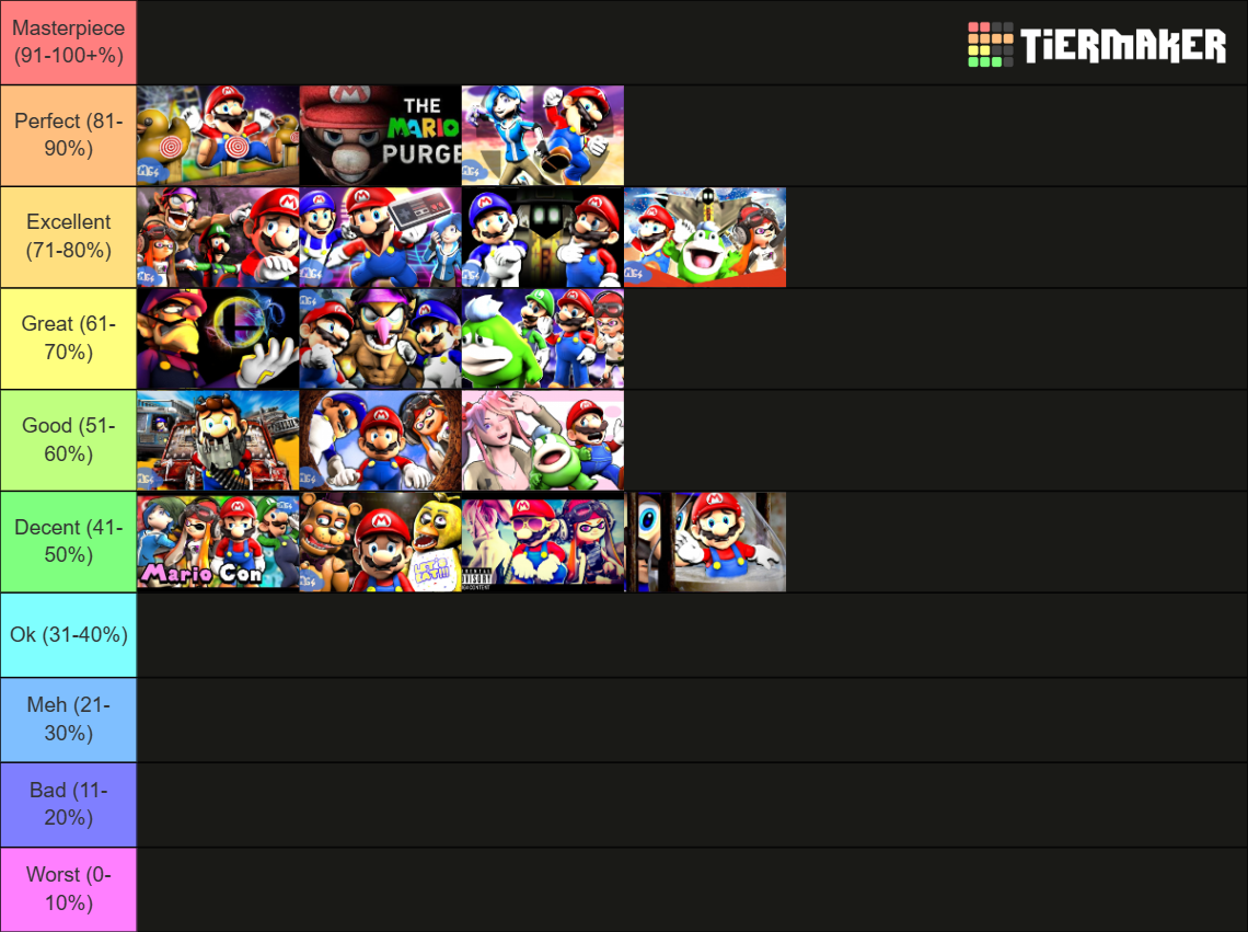 Smg4 bloopers season 8 Tier List (Community Rankings) - TierMaker