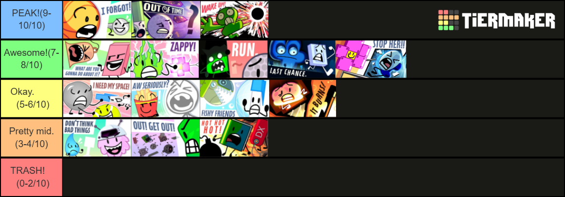 TPOT Episodes [AS OF TPOT 15] Tier List (Community Rankings) - TierMaker