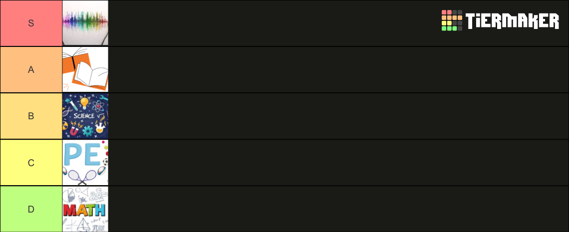 School subjects Tier List (Community Rankings) - TierMaker