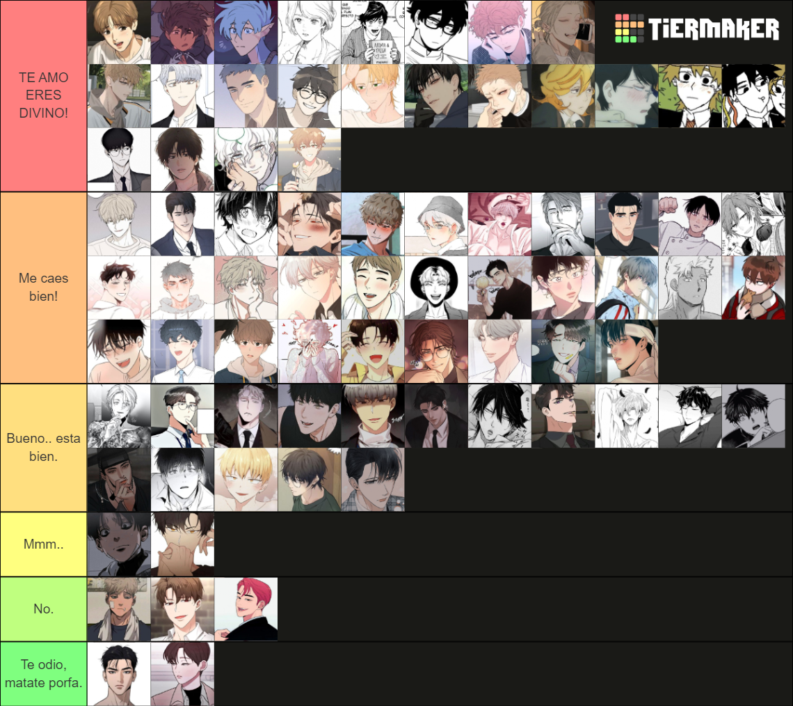 Personajes bl! // characters Tier List (Community Rankings) - TierMaker