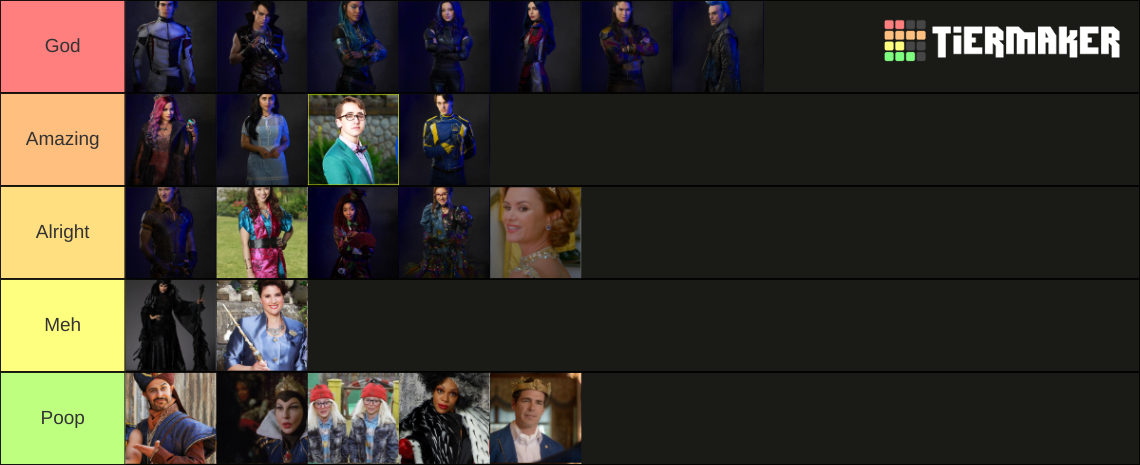 Descendants Characters (1-3) Tier List (Community Rankings) - TierMaker