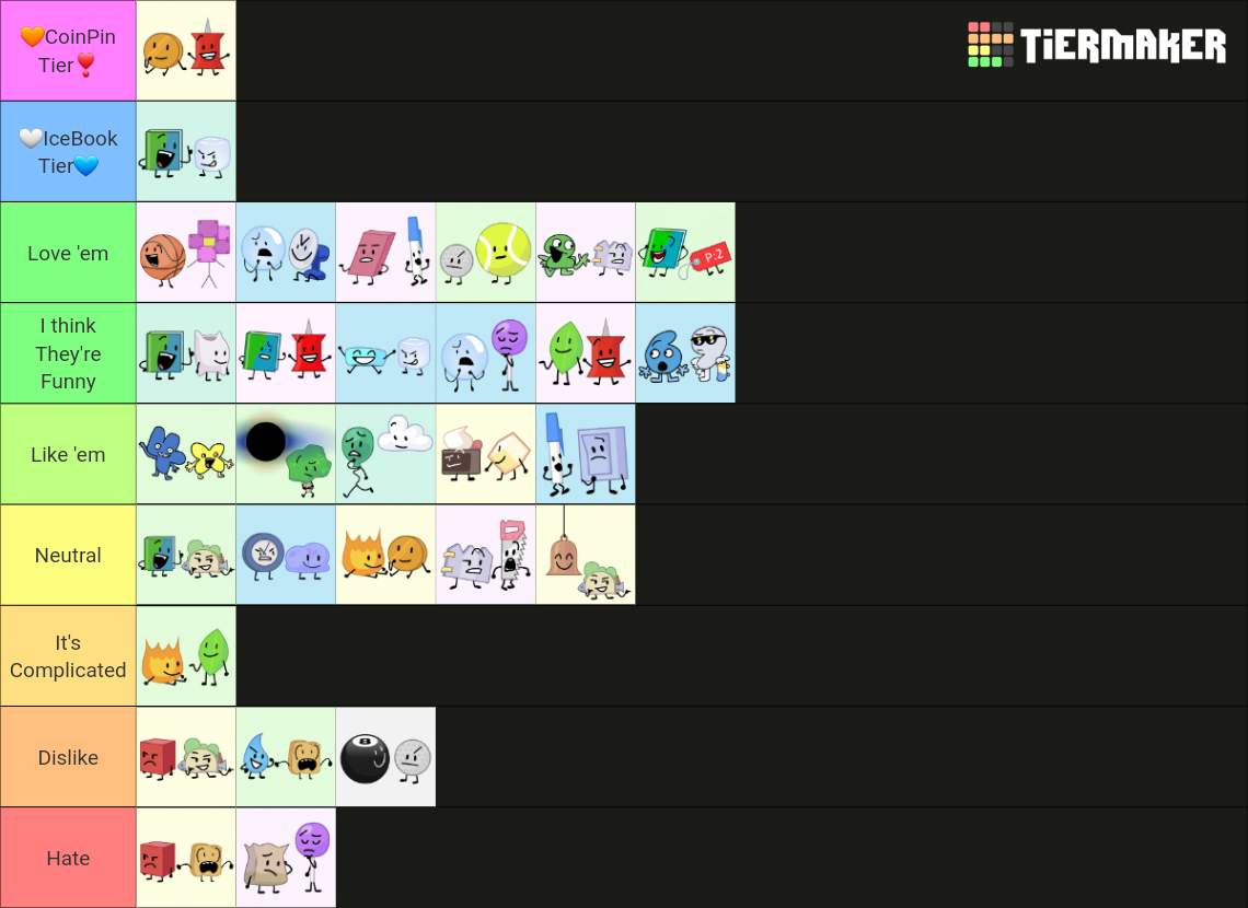 BFDI ships (200+ ships) Tier List (Community Rankings) - TierMaker