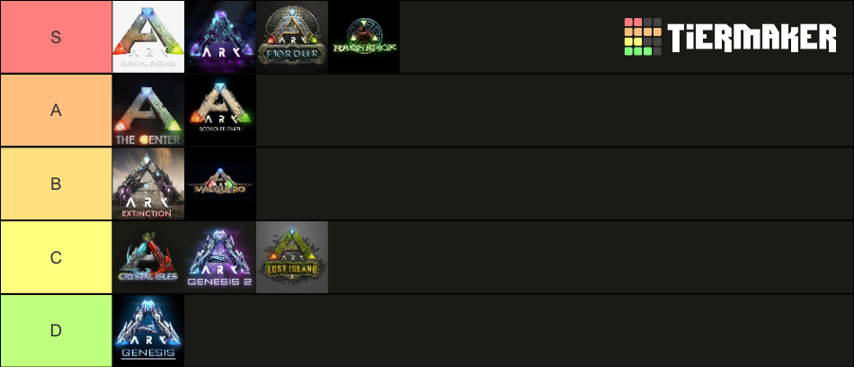 Ark Map Tier List (Community Rankings) - TierMaker