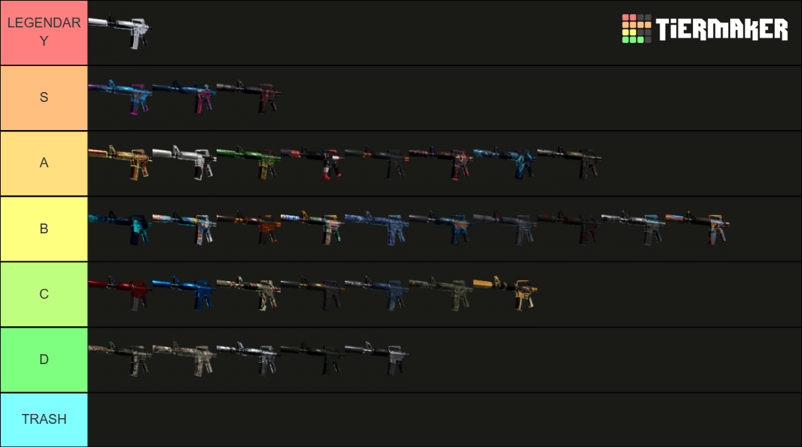 Counter-Strike M4A1-S Skins Tier List (Community Rankings) - TierMaker