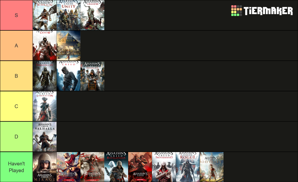 AC Games Tier List (Community Rankings) - TierMaker
