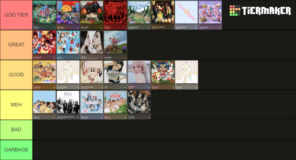 RED VELVET TITLE TRACK TIER LIST (2022) Tier List (Community Rankings ...