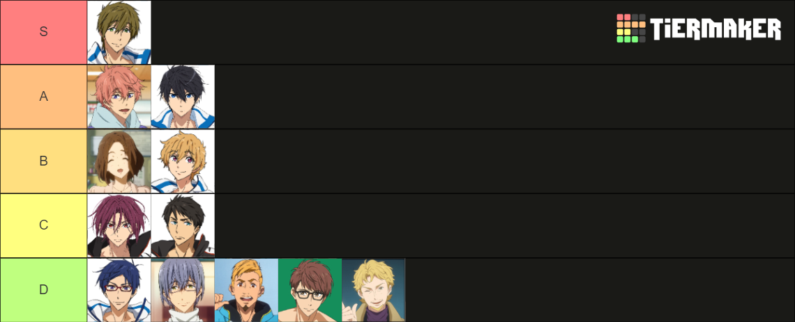 Free! Tier List (Community Rankings) - TierMaker