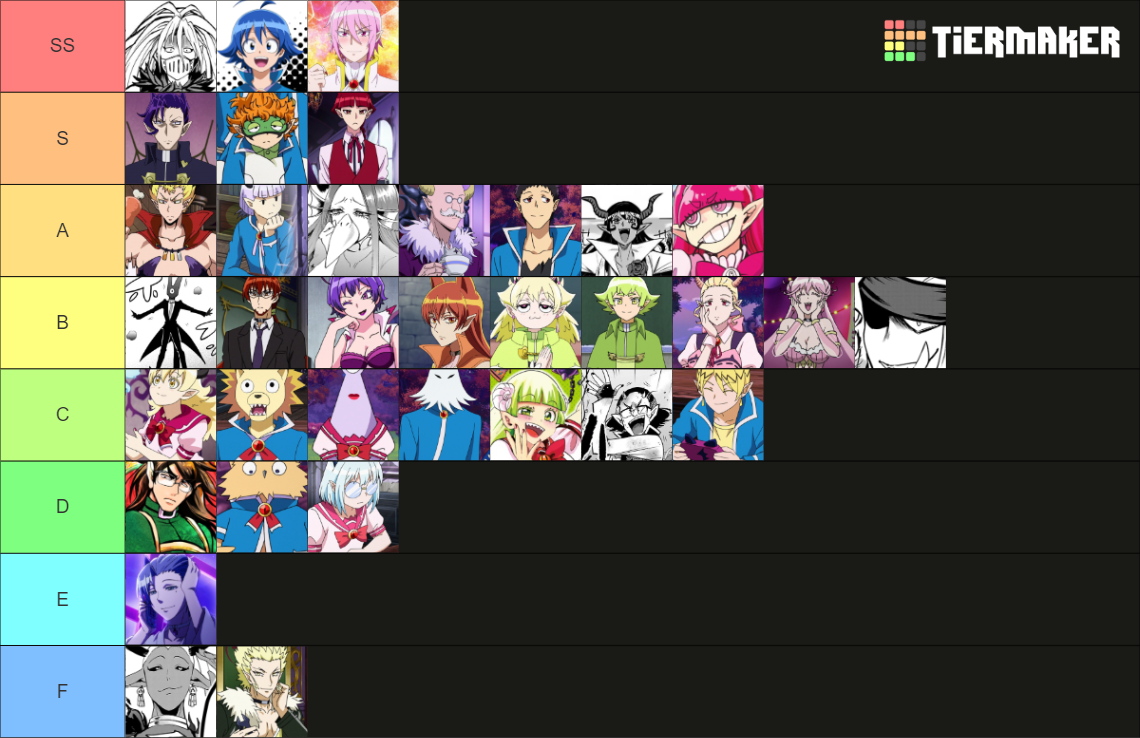 Mairimashita! Iruma-kun characters Tier List (Community Rankings ...
