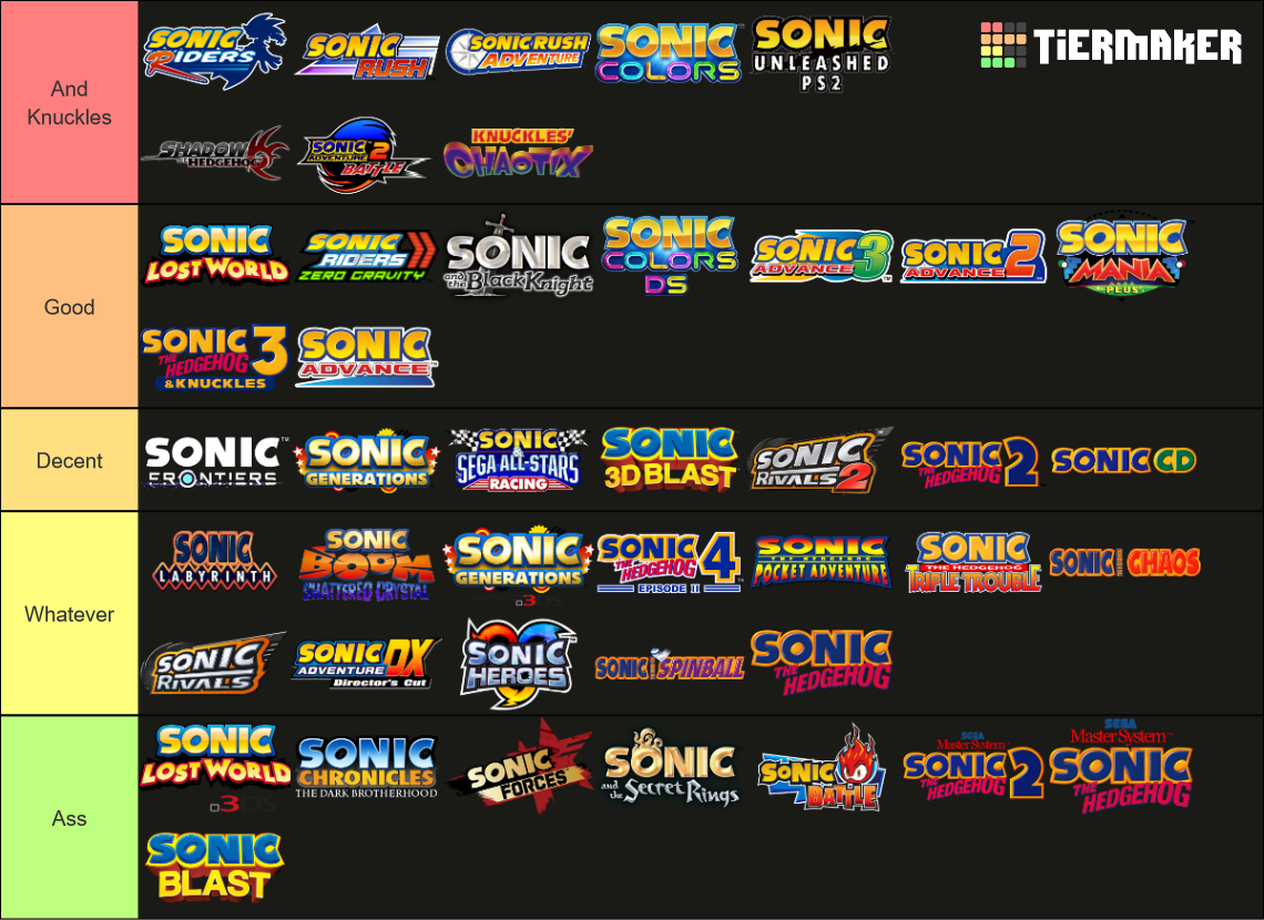 Every Sonic Game (updated 2022) Tier List (Community Rankings) - TierMaker