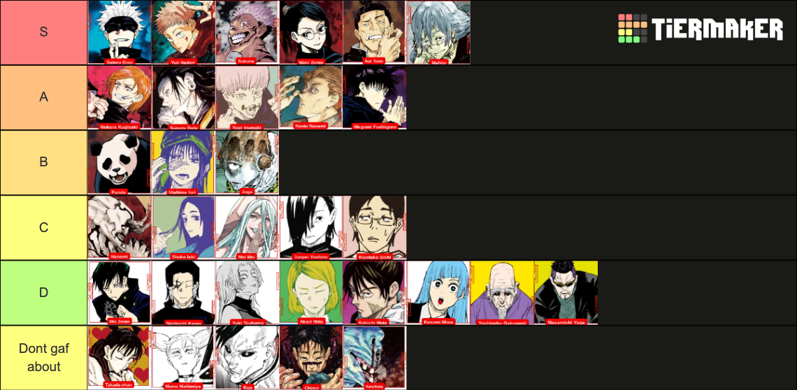 JJK Characters Tier List (Community Rankings) - TierMaker