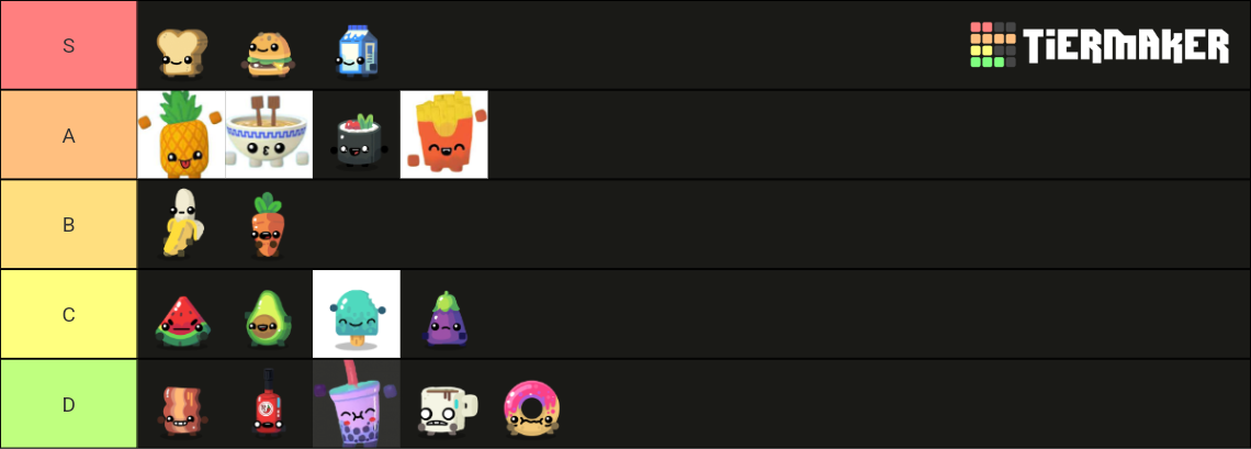 Boomerang Fu + DLC characters Tier List (Community Rankings) - TierMaker