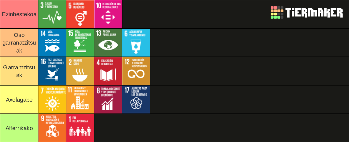 ODS jerarquia ESOS Tier List (Community Rankings) - TierMaker