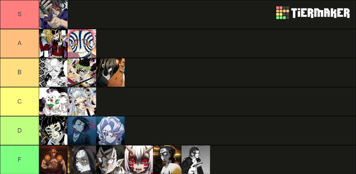 Twelve Kizuki Demon Moons (Demon Slayer KnY) Tier List (Community Rankings) - TierMaker