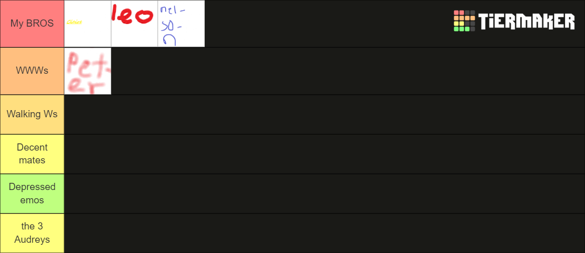 THE OFFICIAL TES TIER LIST Tier List (Community Rankings) - TierMaker
