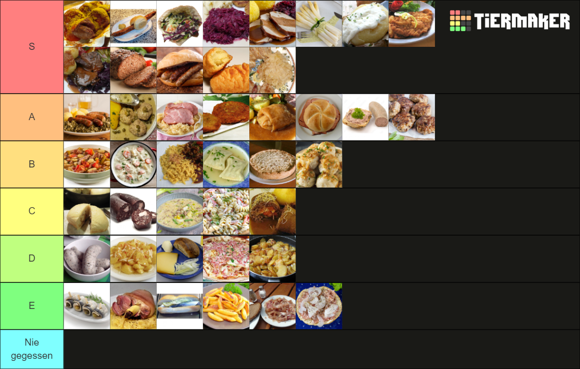 Deutsches Essen(/beliebtes essen in Deutschland) Tier List (Community ...