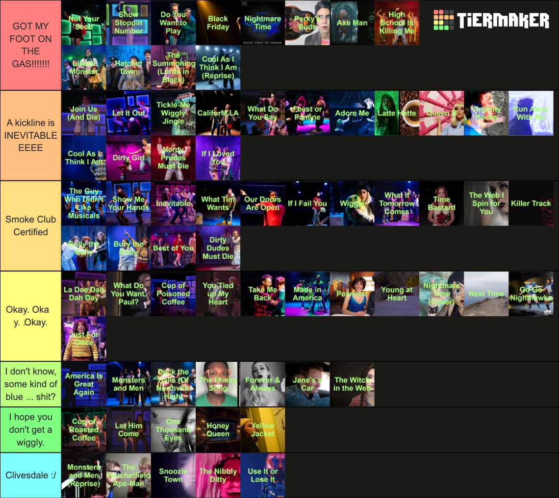 All Hatchetfield Songs (includes Nerdy Prudes Must Die Tier List (Community Rankings) - TierMaker