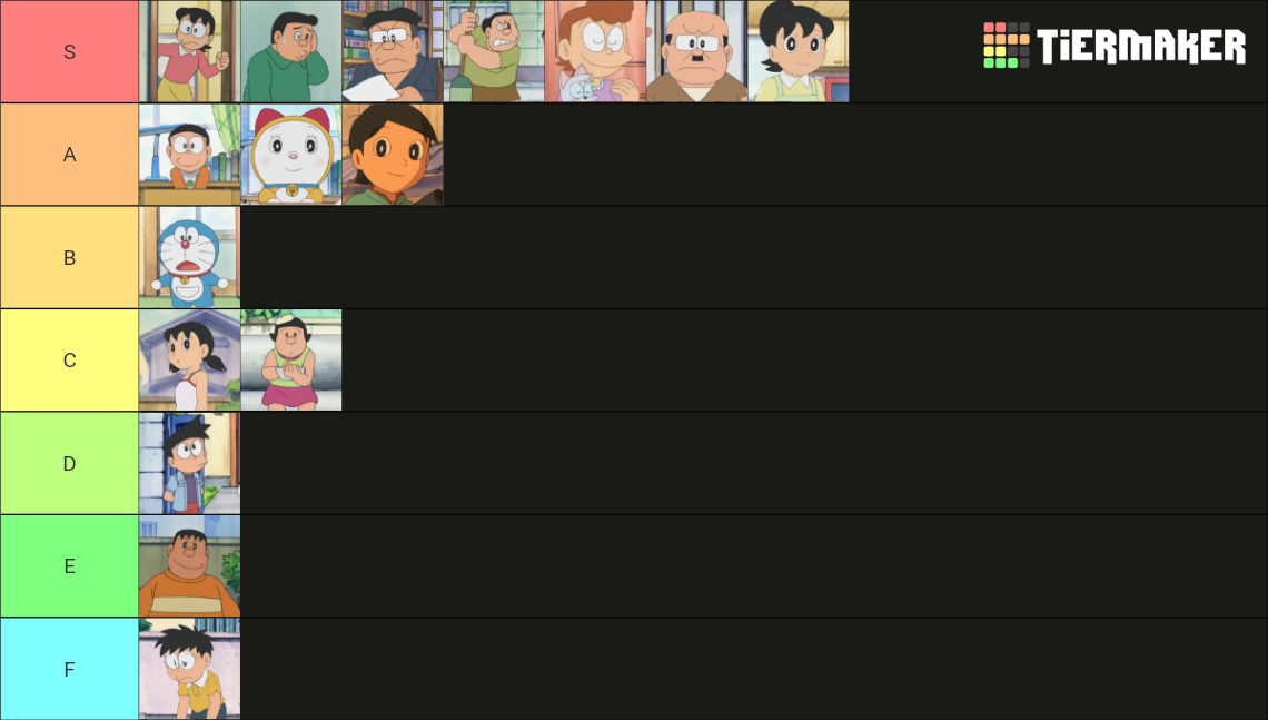 Doraemon Characters Tierlist Tier List (Community Rankings) - TierMaker