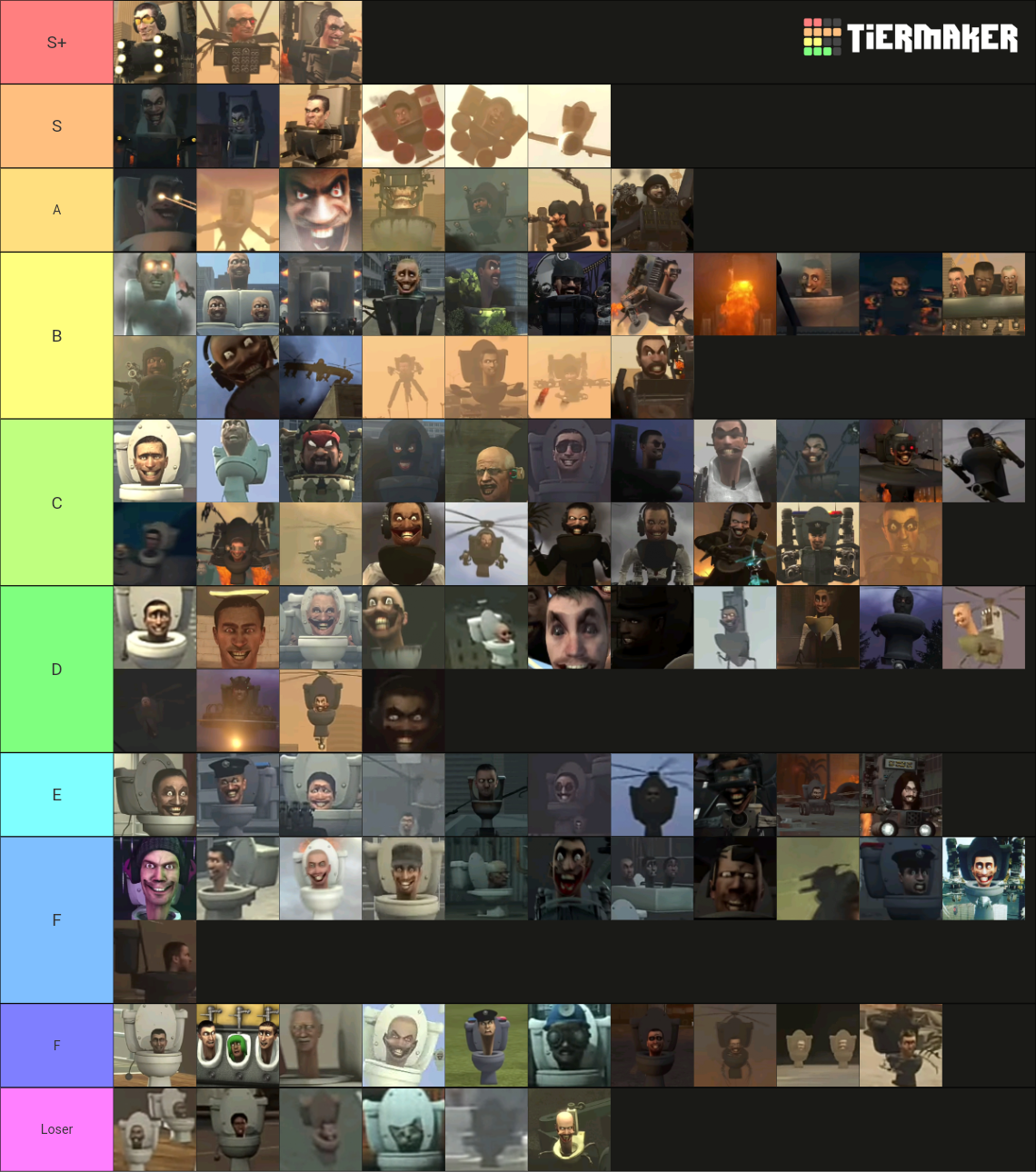 Skibidi toilet villian Tier List (Community Rankings) - TierMaker