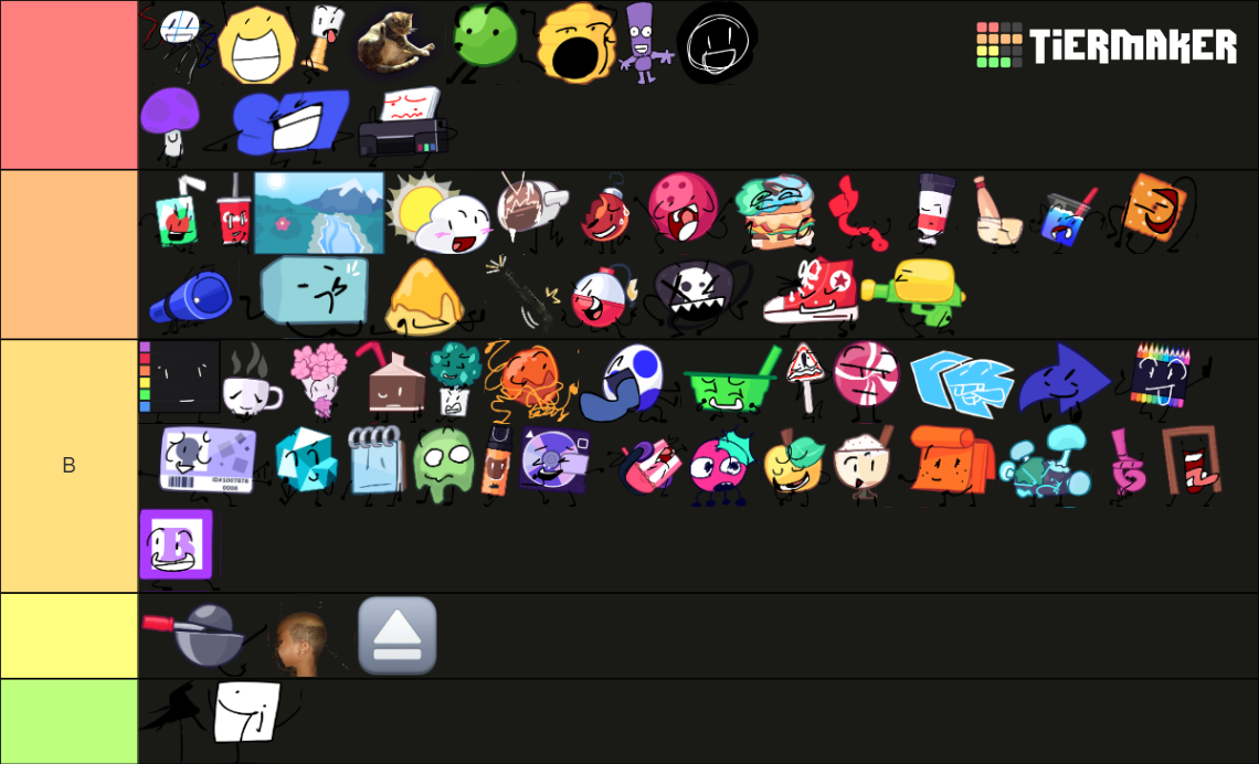 ANIMATIC BATTLE CHARACTER TIER LIST Tier List (Community Rankings ...