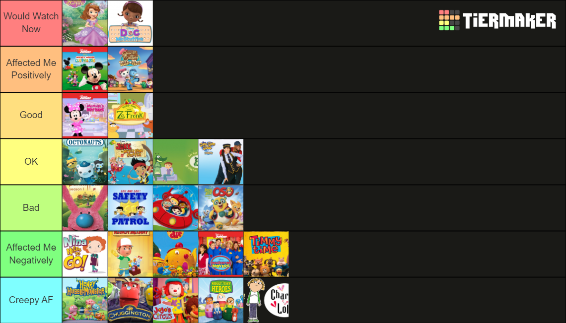 Disney Junior Shows Tier List (Community Rankings) - TierMaker