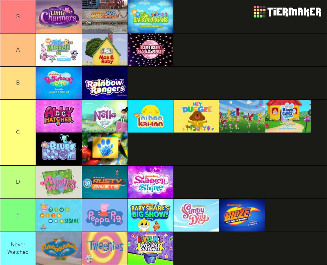 Nick Jr. Shows Tier List (Community Rankings) - TierMaker