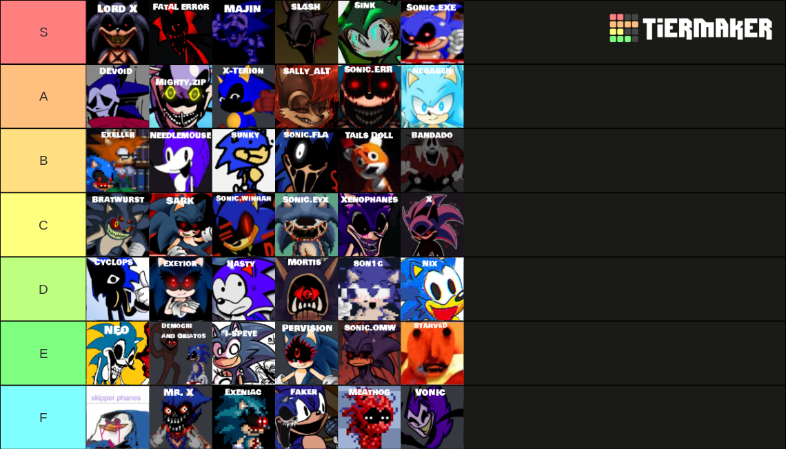 Sonic.EXE Character Tier List (Community Rankings) - TierMaker