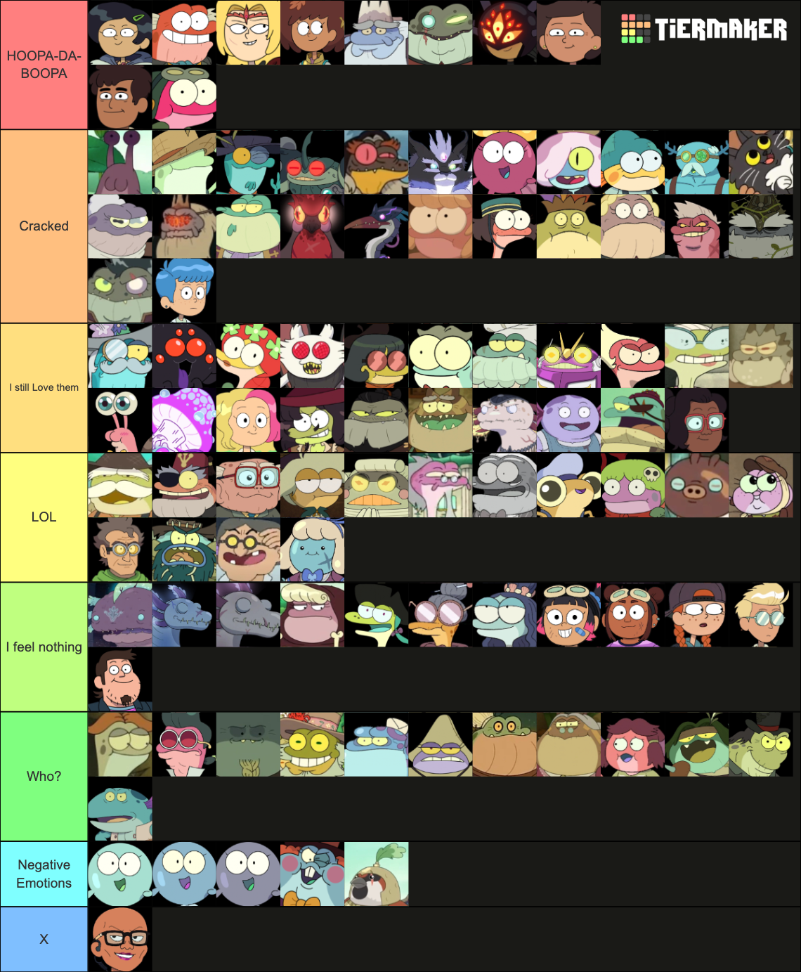 All amphibia characters Tier List (Community Rankings) - TierMaker