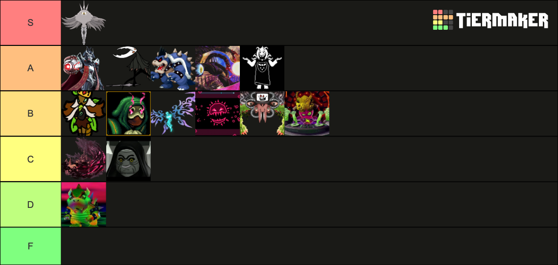 Best Video Game Final Bosses Tier List (Community Rankings) - TierMaker