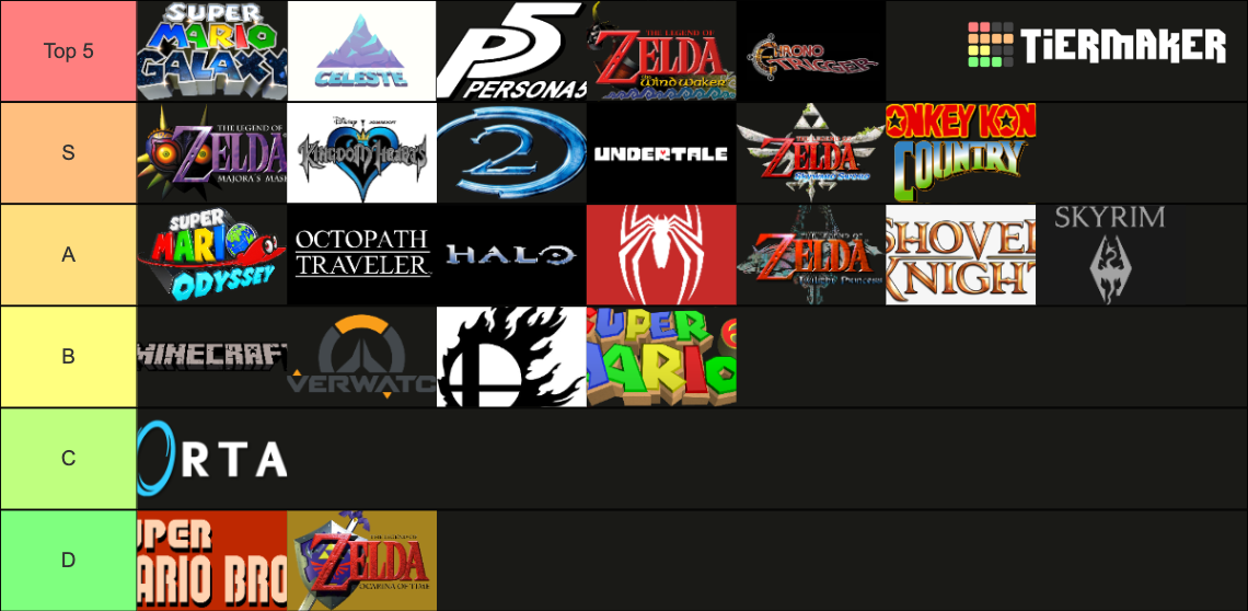 Best Video Game Soundtracks Tier List (Community Rankings) - TierMaker