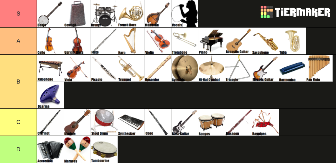 Ultimate Instrument Tier List (Community Rankings) - TierMaker