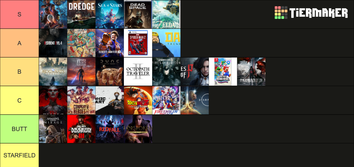 2023 Games of Lux Tier List (Community Rankings) - TierMaker