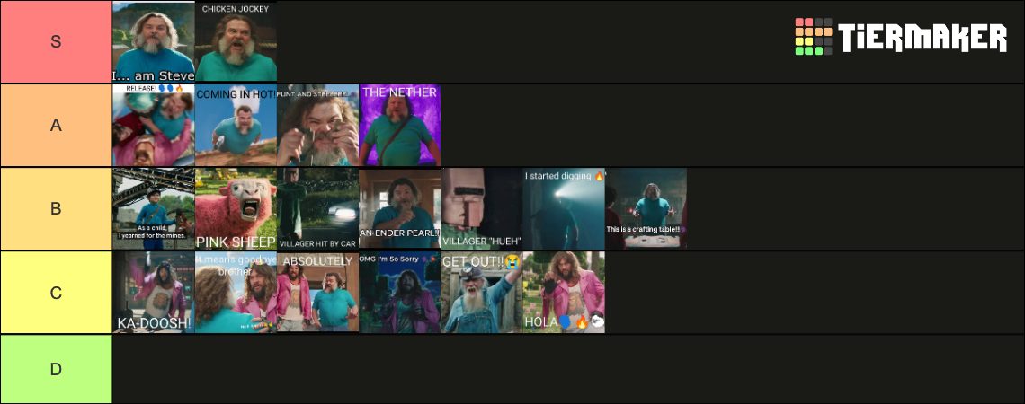 Minecraft Movie Memes Tier List (Community Rankings) - TierMaker