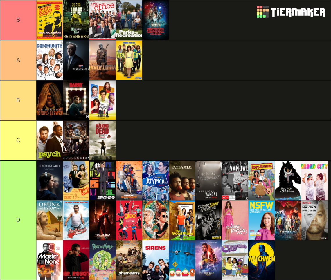 2010s TV Shows Tier List (Community Rankings) - TierMaker