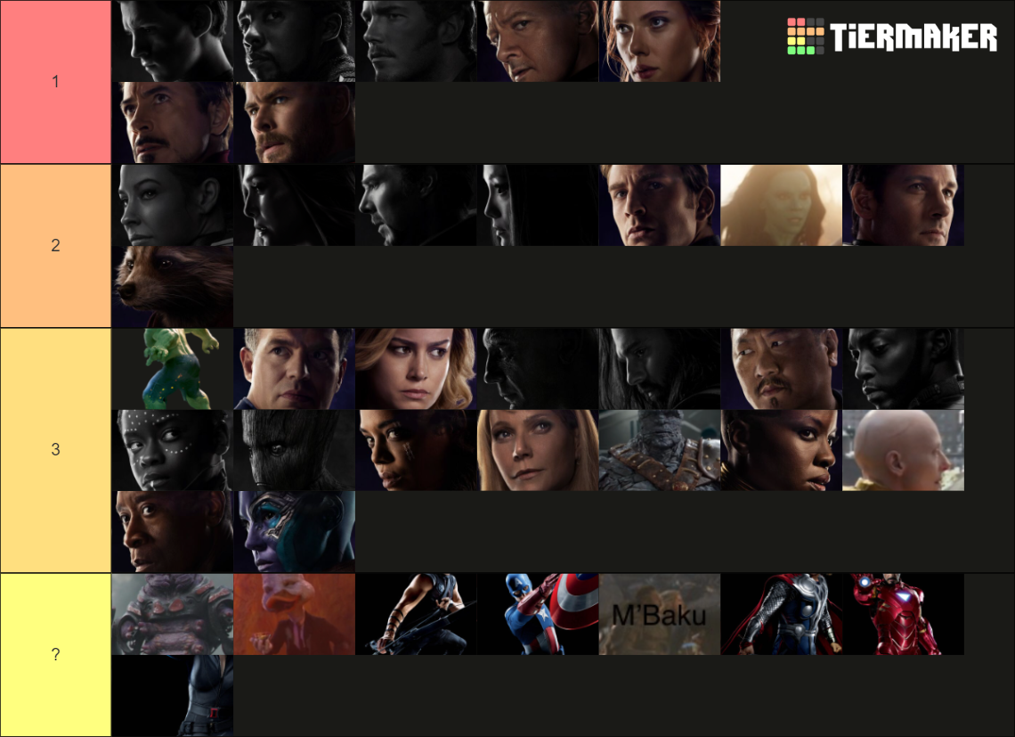 Avengers: Endgame Hero Tier List (Community Rankings) - TierMaker