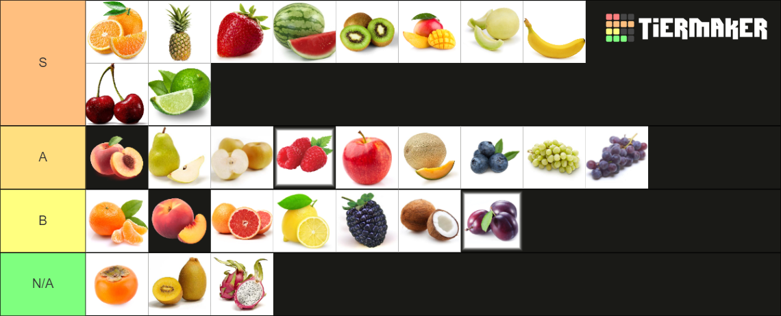 Fruit Tier List (Community Rankings) - TierMaker