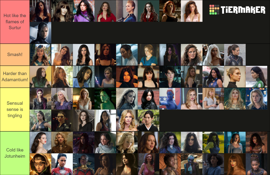 Hottest Marvel Girls [MCU and not - 69 characters] Tier List (Community ...