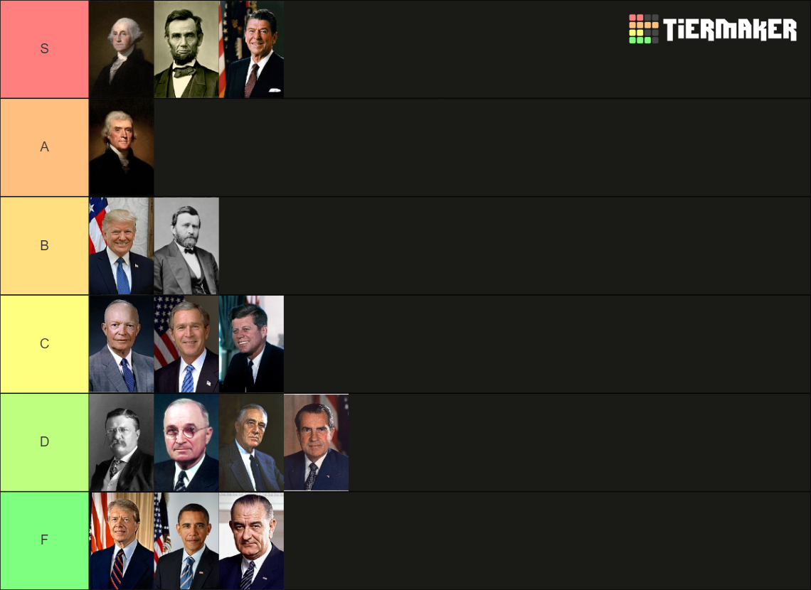 United States Presidents (all) Tier List (Community Rankings) - TierMaker