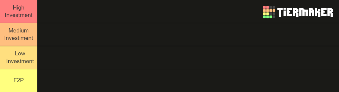Night Crows P2W Classes Tier List (Community Rankings) - TierMaker