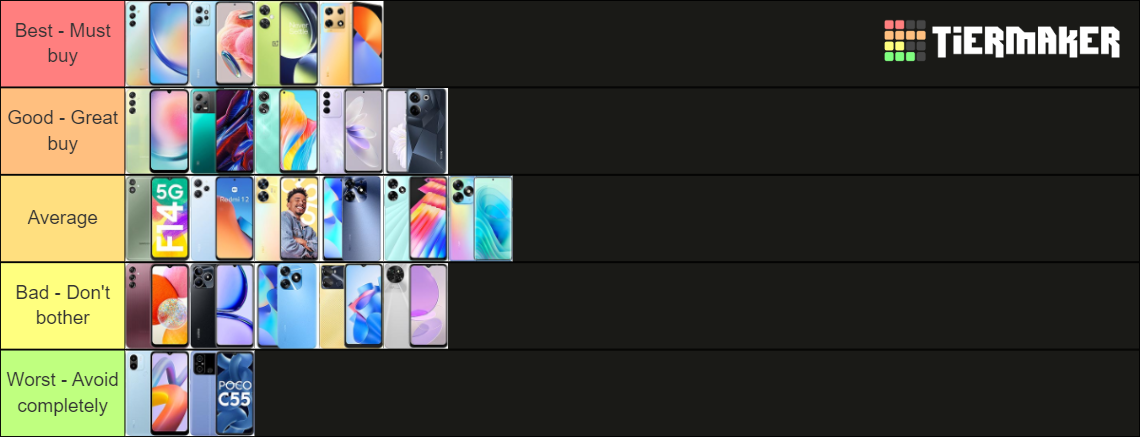 Budget Phones 2023 Tier List (Community Rankings) - TierMaker