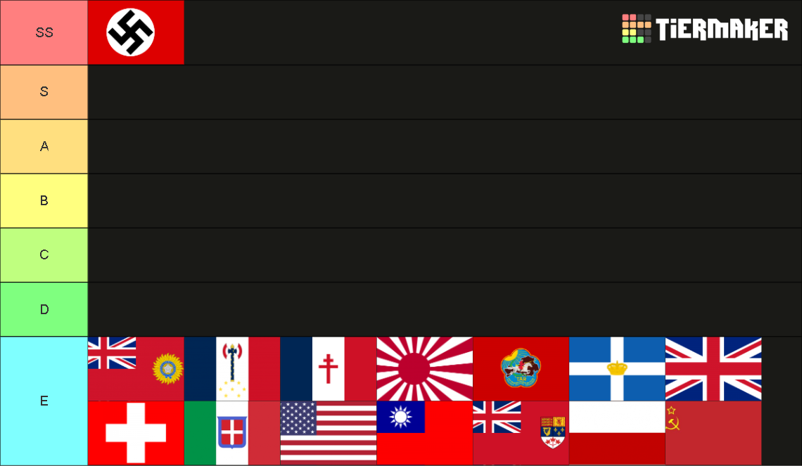 WW2 nations Tier List (Community Rankings) - TierMaker