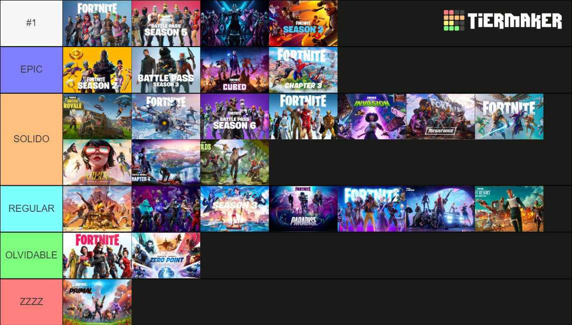 Fortnite Seasons (C1S1-C5S2) Tier List (Community Rankings) - TierMaker