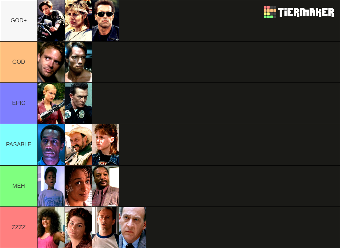 Terminator Franchise Characters Tier List (Community Rankings) - TierMaker