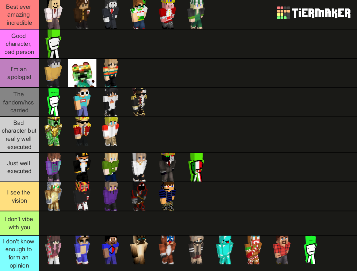 dsmp all c! characters Tier List (Community Rankings) - TierMaker
