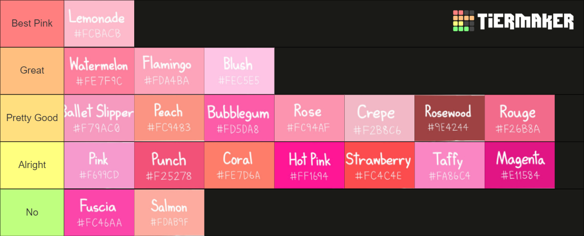 Shades of Pink Ranked Tier List (Community Rankings) - TierMaker